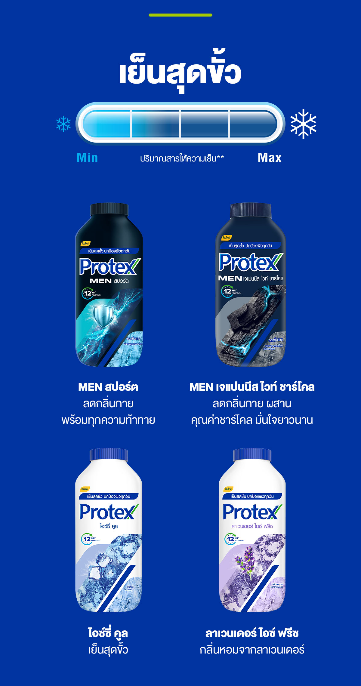 [มี 3 แพ็คให้เลือก] Protex แป้งเย็น โพรเทคส์ ไอซ์ซี่ คูล 280 ก. ให้ความรู้สึกเย็นสุดขั้ว ...