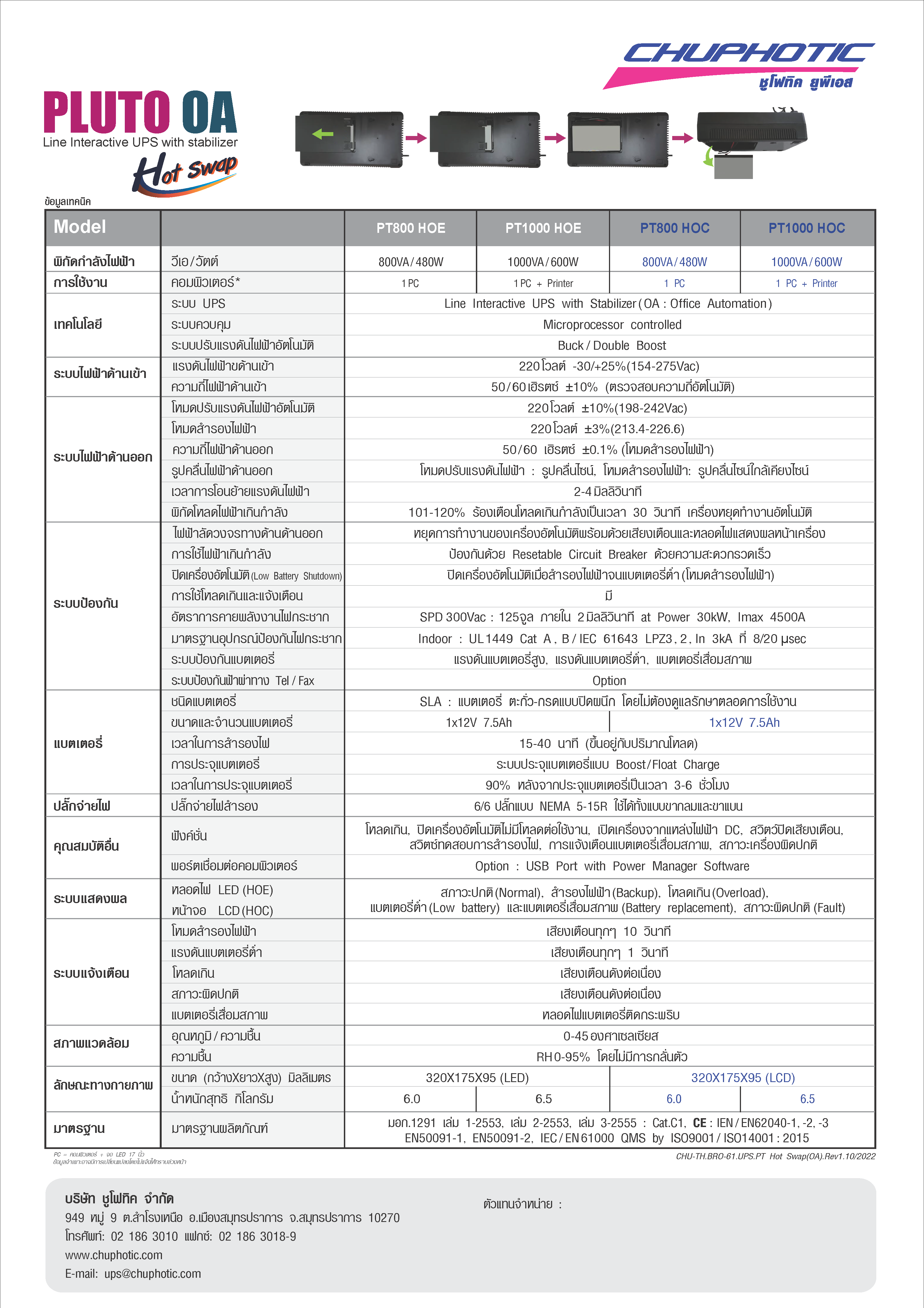 เครื่องสำรองไฟ CHUPHOTIC PLUTO OA PT1000 HOE | Shopee Thailand