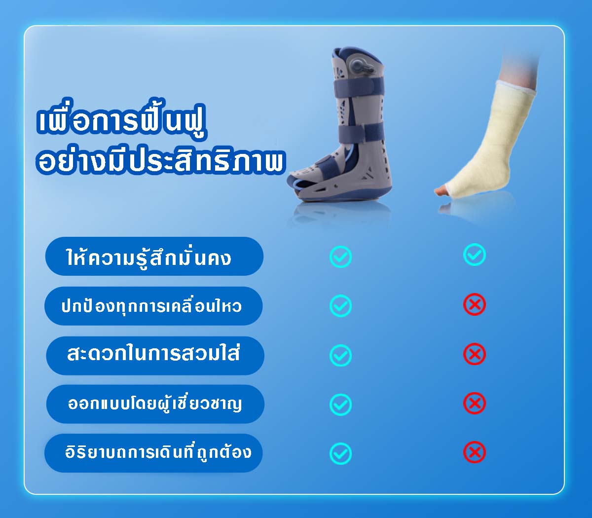 VP1601 รองเท้าเฝือกลม /Air Cast เฝือก | Shopee Thailand