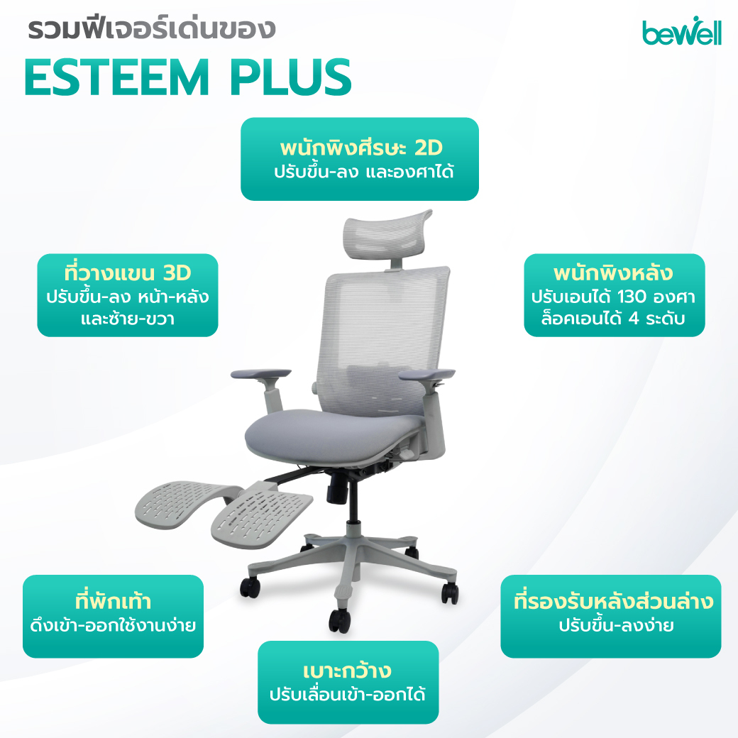 Bewell Esteem Plus เก้าอี้ทำงานเพื่อสุขภาพ มีที่พักเท้า นั่งสบาย คลายออฟฟิศซินโดรม รับประกัน 5 ...