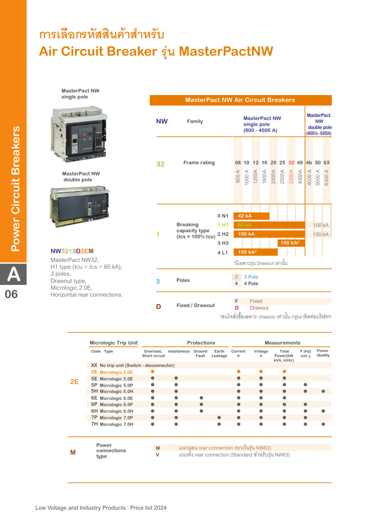 Schneider ACB NW2523D2EM 3P 2500A 100kA MasterPact Withdrawable/Drawout ...