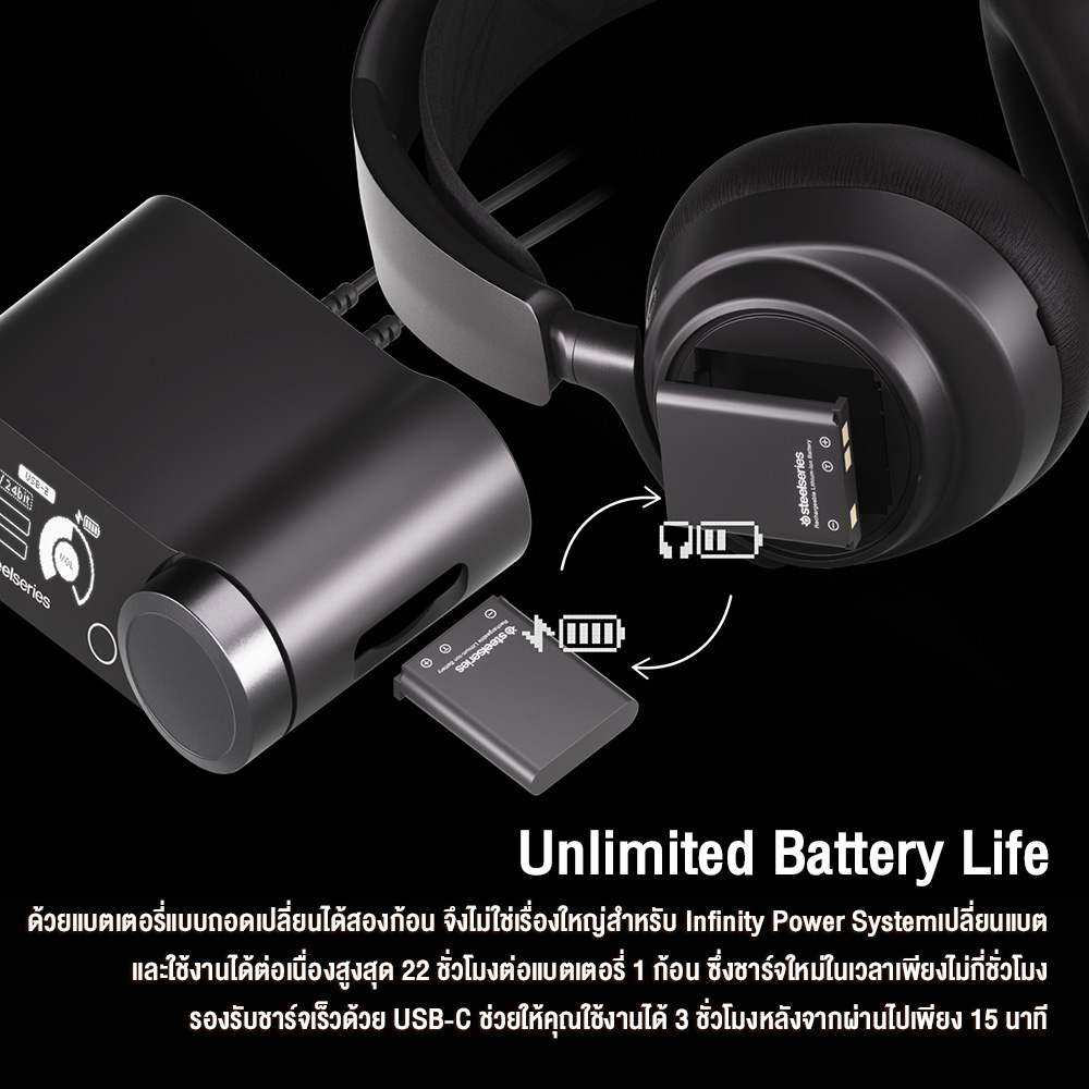 SteelSeries Arctis Nova Pro Wireless Gaming Audio with Active Noise ...