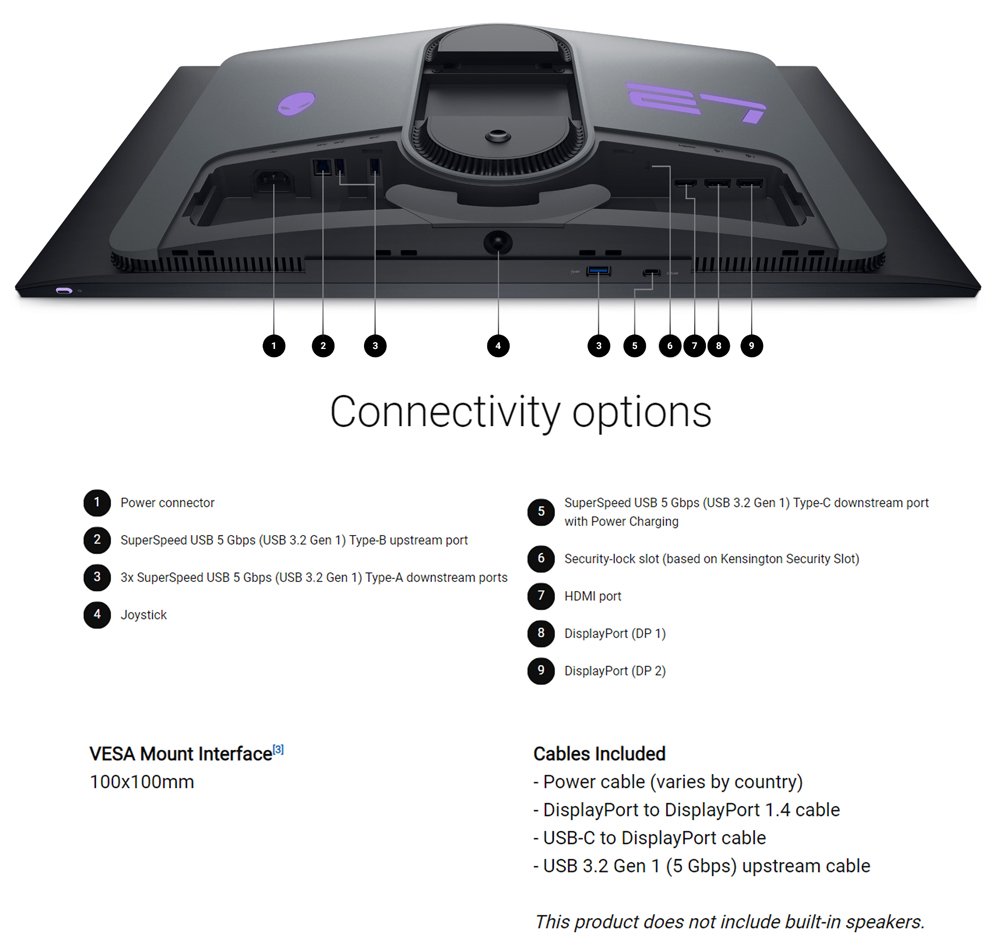 จอมอนิเตอร์ DELL Alienware AW2725DF Gaming Monitor (OLED 2K 360Hz) by ...
