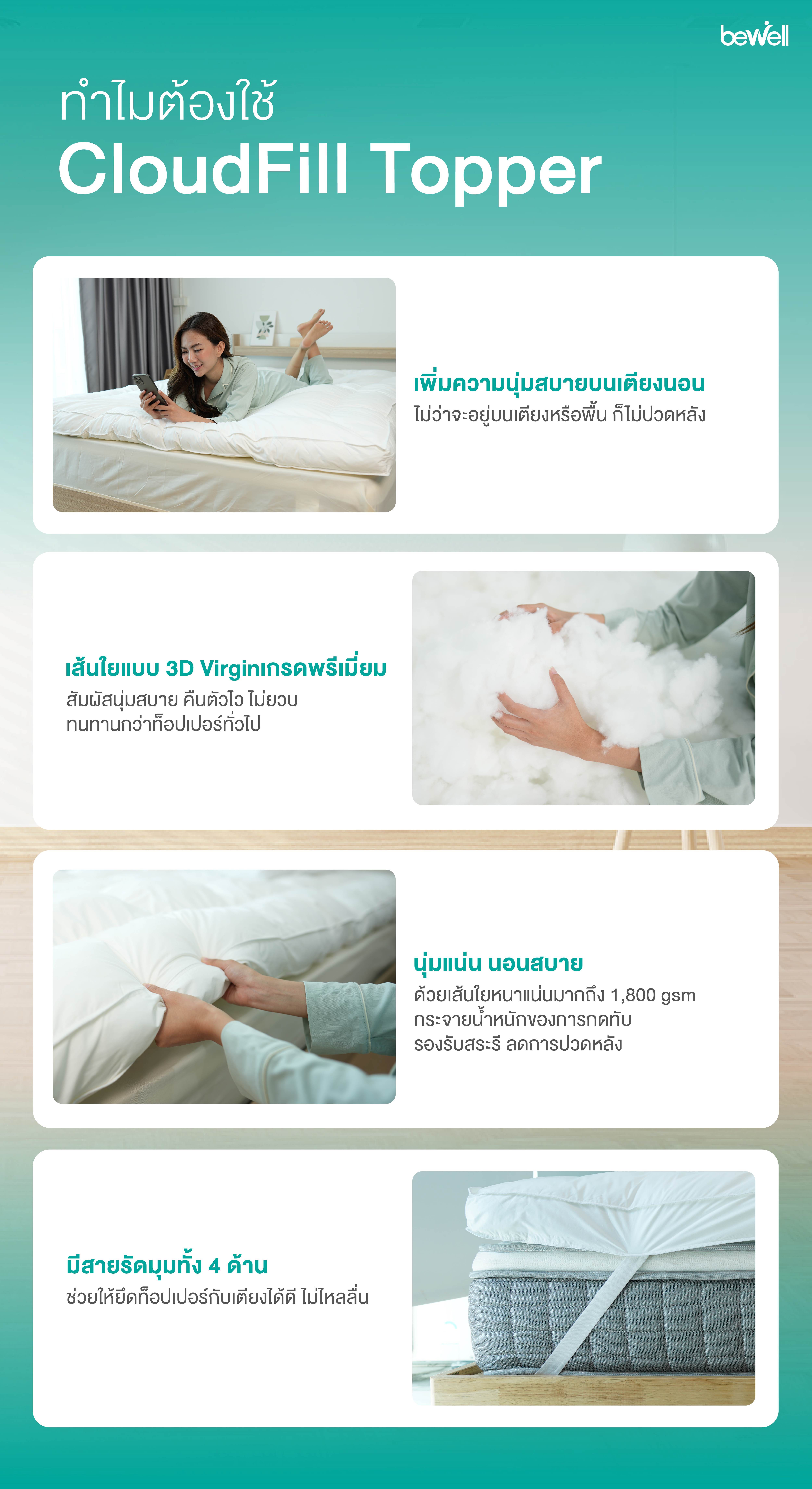 Bewell Topper รุ่น CloudFill ความหนา 3 ระดับ ท็อปเปอร์เส้นใยเพื่อสุขภาพ นุ่มสบาย ลดอาการปวดหลัง ...