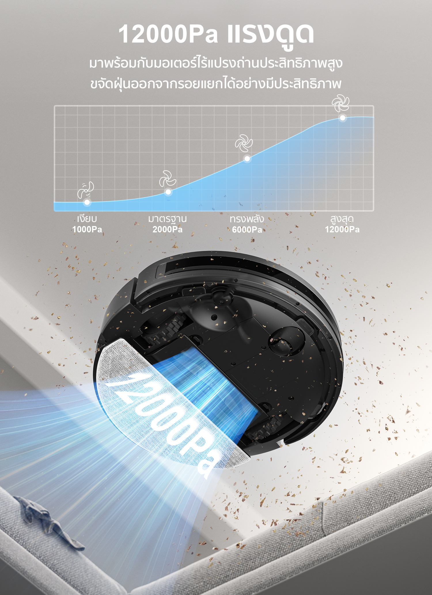 [ NEW LAUNCH ] Airbot S9 Ultra Intelligent Robotic Vacuum & Mop Stress ...