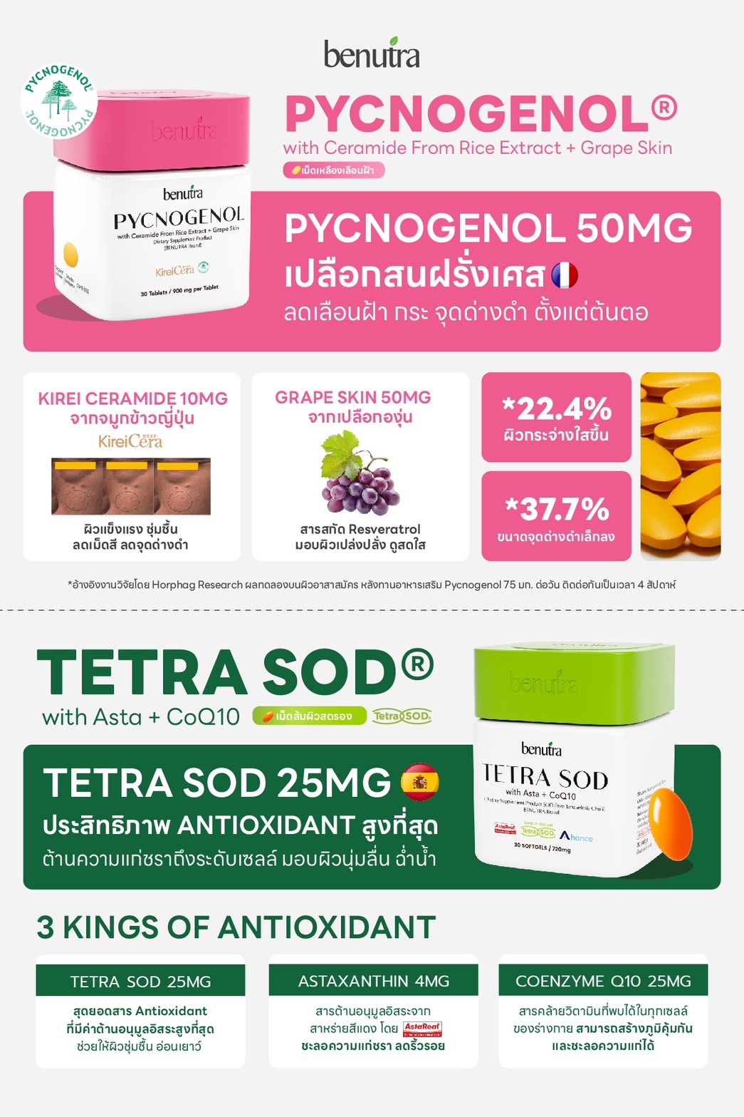 Benutra Tetra SOD + PYCNOGENOL +Double G บีนูทร่า เตตระ เอสโอดี+พิกโนจี ...