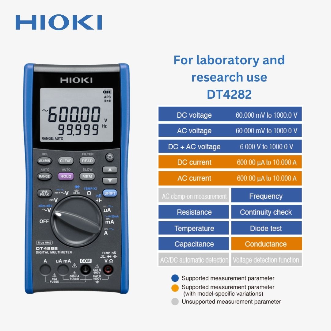 HIOKI DT4282 ดิจิตอลมัลติมิเตอร์ วัดได้ถึง 10 A มีฟังก์ชันเหมาะสำหรับ ...