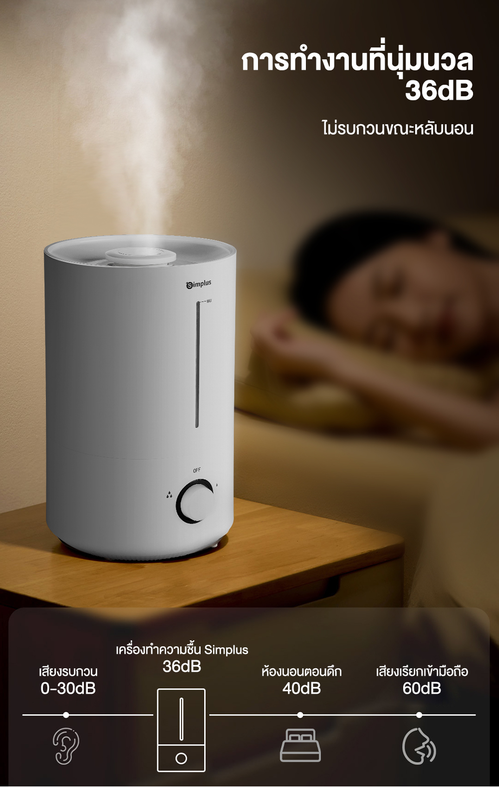 Simplus Ultrasonic Humidifier เครื่องทำความชื้น ความจุสเปรย์ขนาดใหญ่ ...
