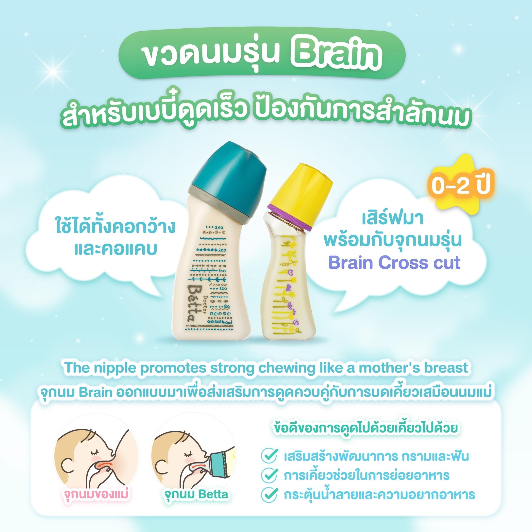 Dr.Betta Baby Bottle - Newborn Bottle 240ml (PPSU) ขวดนมคอกว้าง รูจุกกากบาท แบบไม่ดูดไม่ไหล ...