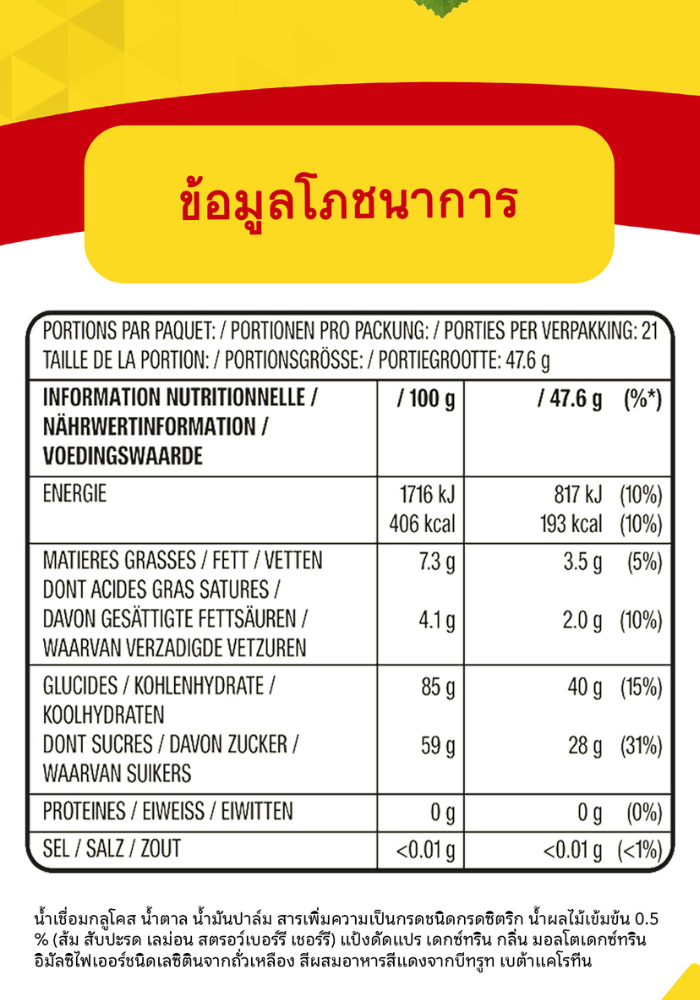 Sugus ซูกัส ลูกอมรสผลไม้รวม 250 กรัม | Shopee Thailand