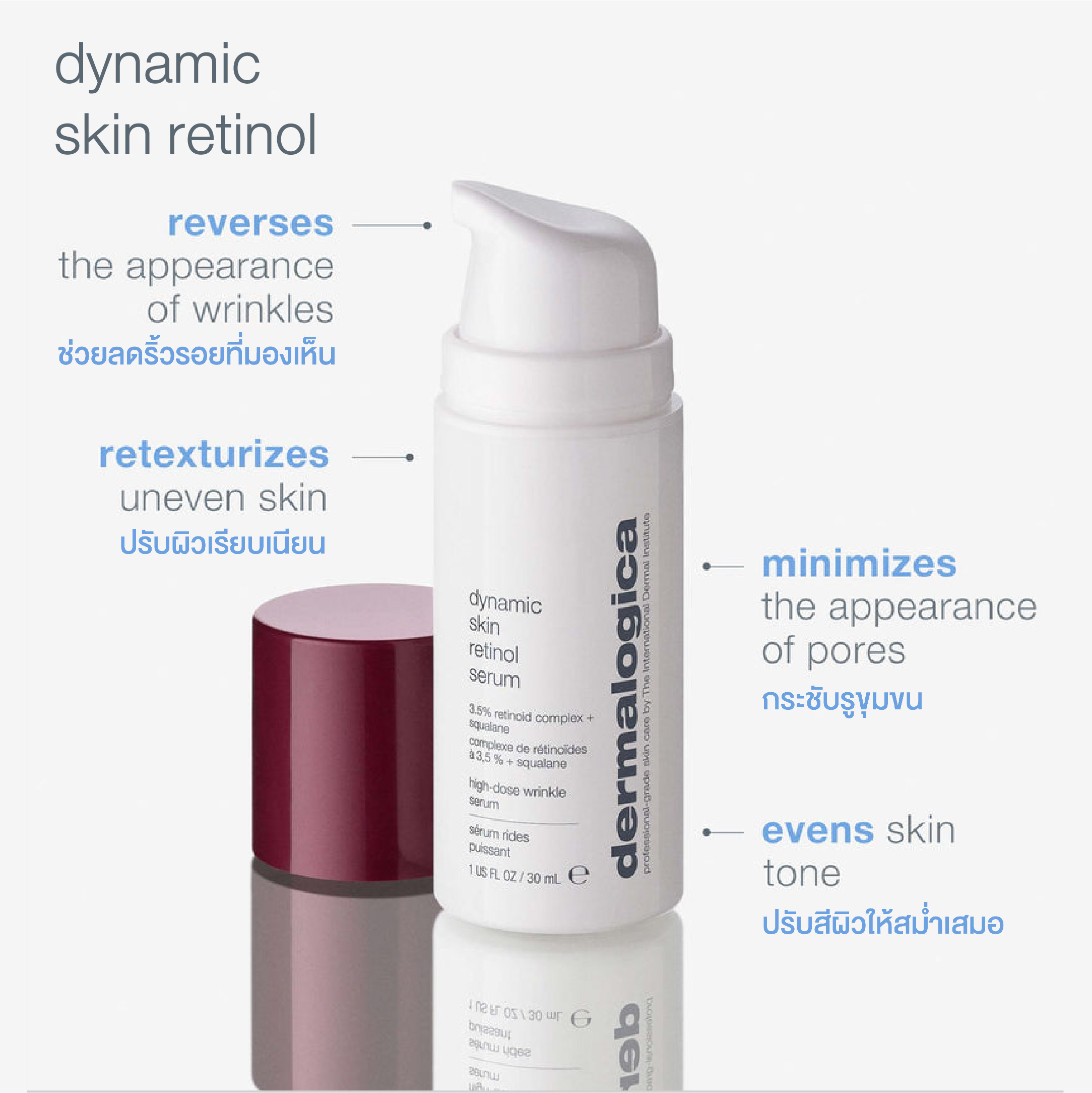 Dermalogica dynamic skin retinol serum เรตินอลเซรั่ม Retinoid Complex ...