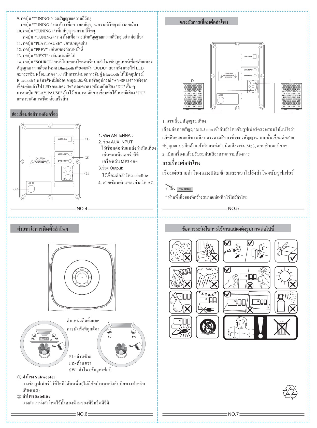 ACONATIC ลำโพงบลูทูธ รุ่น AN-SP154 2.1 รองรับ Bluetooth AUX USB FM NFC SD (รับประกัน 1 ปี ...