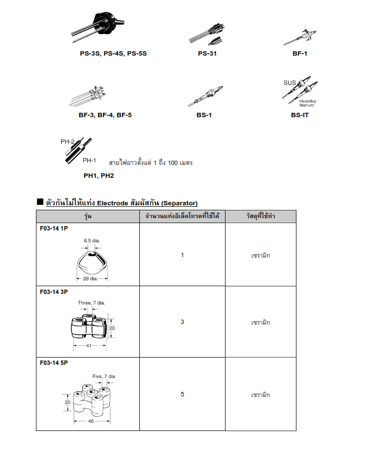Omron อุปกรณ์เสริม F03-14 3P ตัวกันไม่ได้แท่ง Electrode Separator Controller | Shopee Thailand