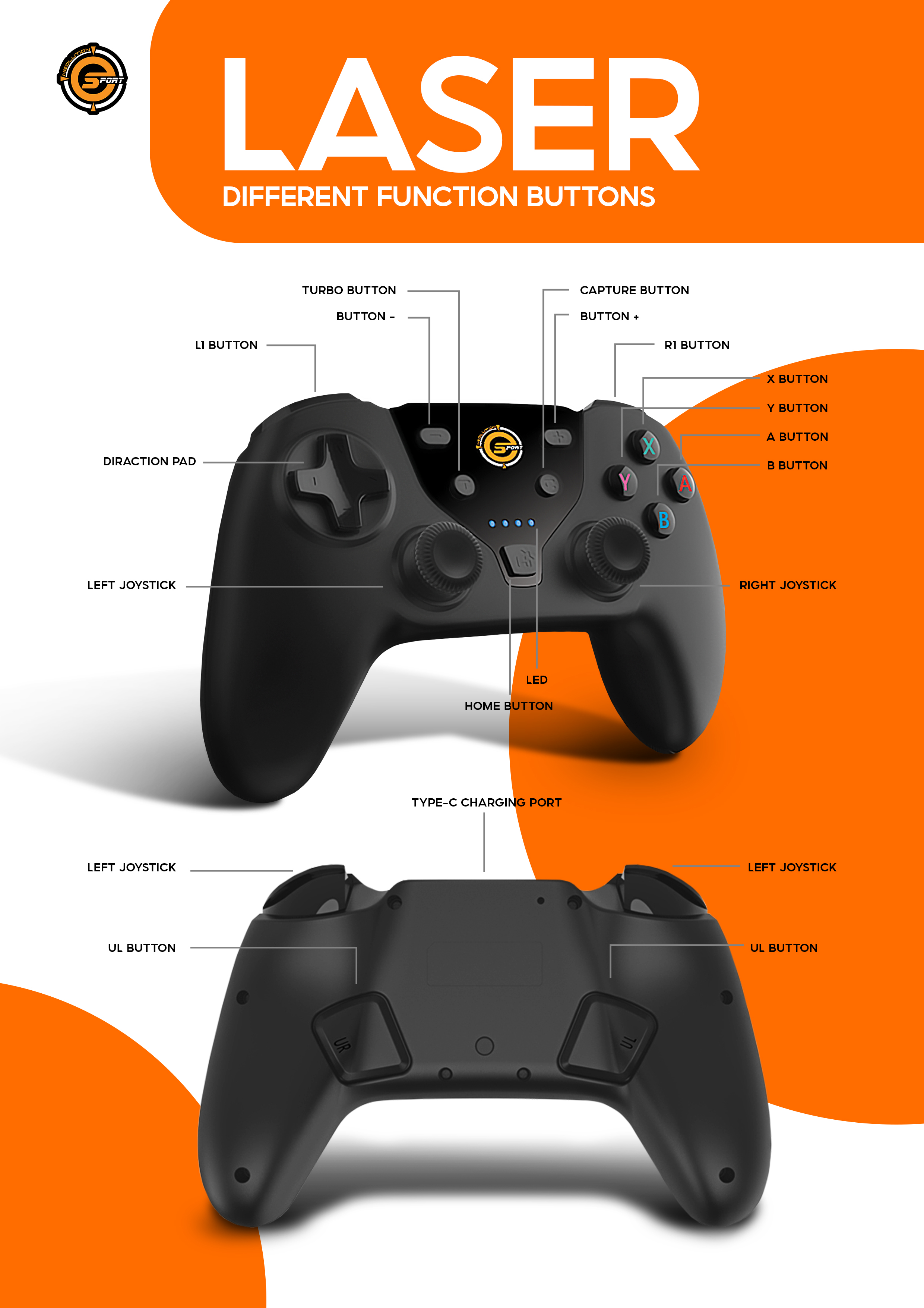 [เก็บโค้ด ส่งฟรี] Neolution E-Sport GamingController Laser JoyGames คอนโทรลเลอร์ 3ระบบ ไร้สาย ...