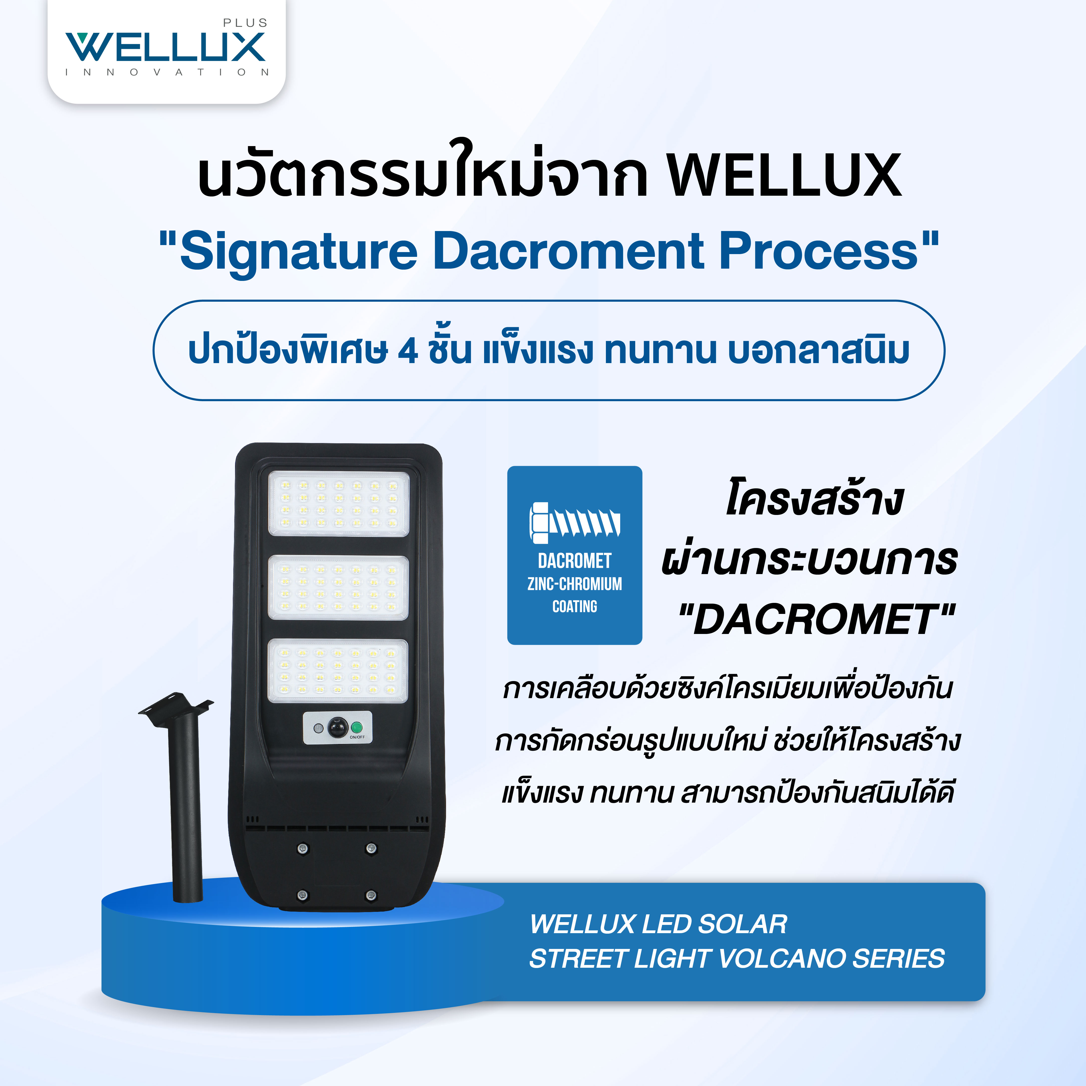 WELLUX โคมไฟถนนโซล่าร์เซลล์ 200W 300W แสงขาว LED STREET LIGHT SOLAR ...