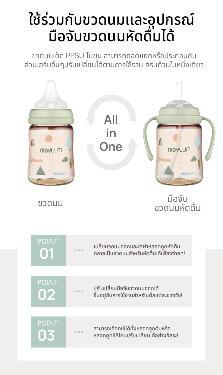 MOYUUM เซ็ทขวดนมเด็ก PPSU โมยูม ALL IN ONE ขนาด 170ML พร้อมจุก stage 1 สำหรับ 0-2 เดือน | Shopee ...