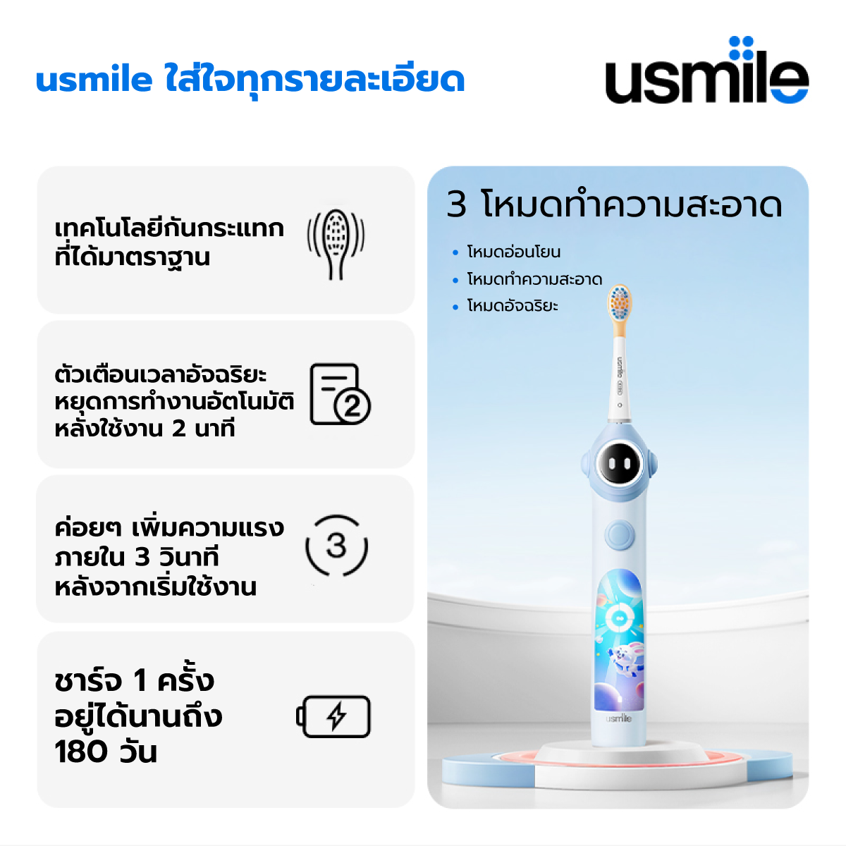 [New] usmile Q10 แปรงสีฟันไฟฟ้าสำหรับเด็ก มีเซ็นเซอร์ตรวจความสะอาดภายในช่องปาก | Shopee Thailand