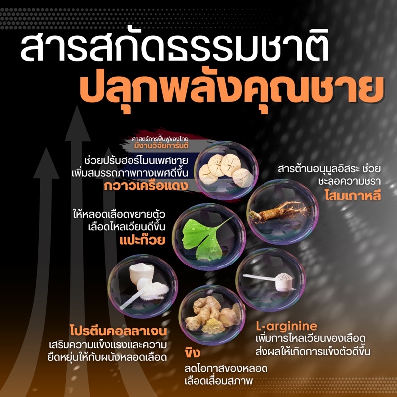 NanoMed Smart Me Cream สมาร์ทมีครีม ครีมทาน้องชาย สยบปัญหาน้องตื่นช้า ...
