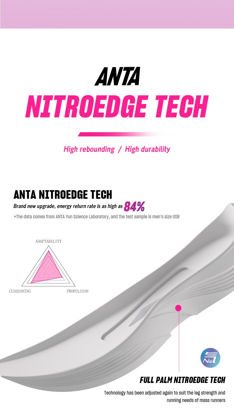 ANTA C202 5 Lite Men มาราธอน Running Shoes Nitroedge Shoes 1124E5564 ...