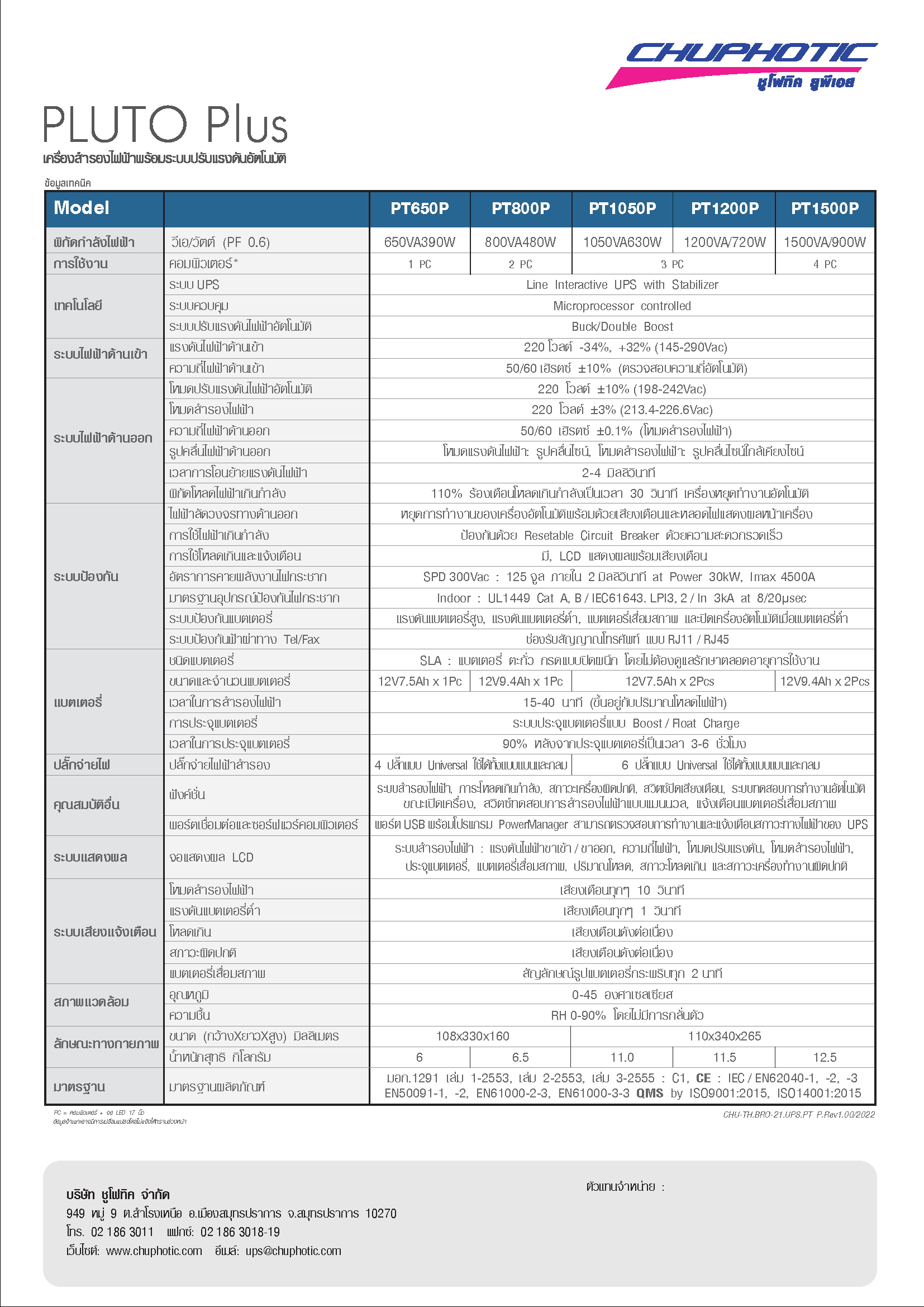 เครื่องสำรองไฟฟ้า UPS Pluto Plus PT1500P chuphotic 1500VA / 900W | Shopee Thailand