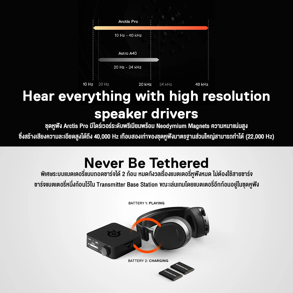 [Damaged Box] SteelSeries Arctis Pro Wireless Gaming Headset | Shopee ...