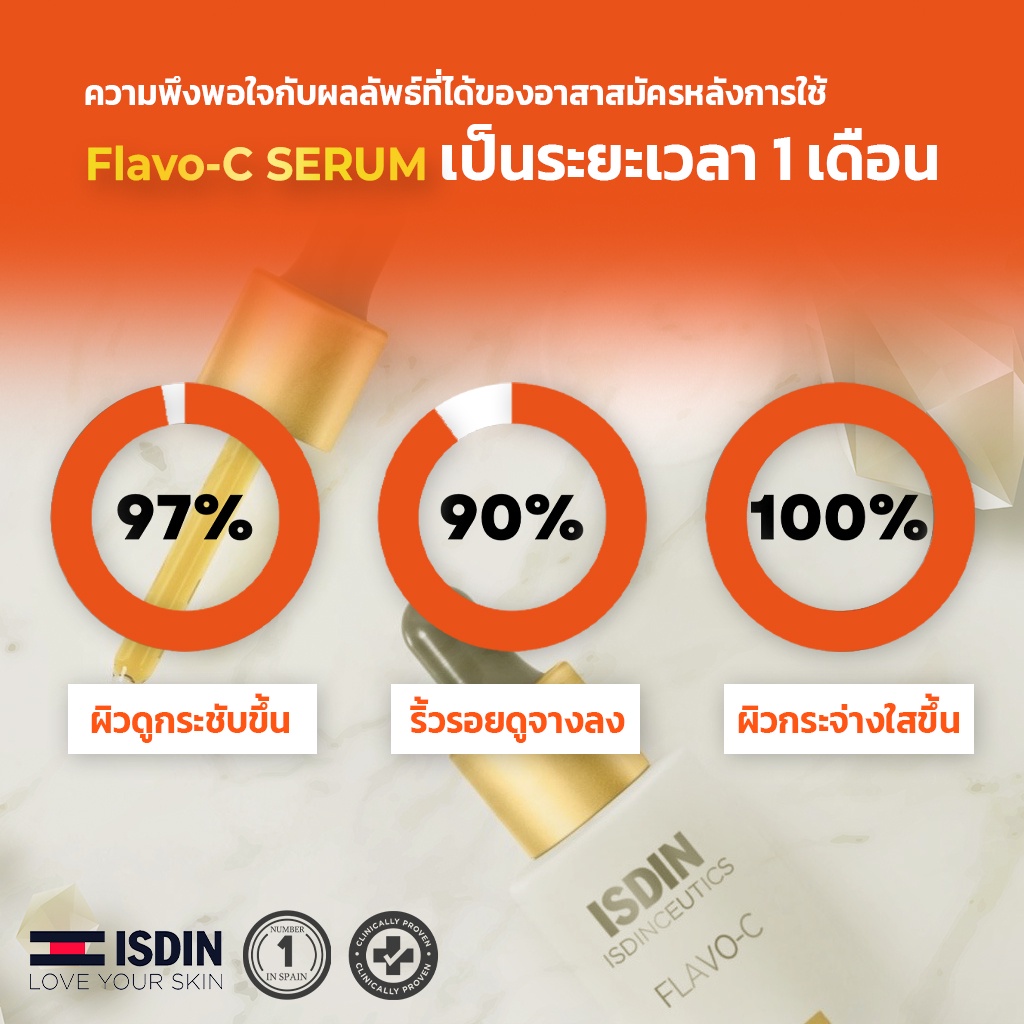 ISDIN ISDINCEUTICS FLAVO-C เซรั่มวิตามินซี บริสุทธิ์เนื้อบางเบา ริ้วรอย ...