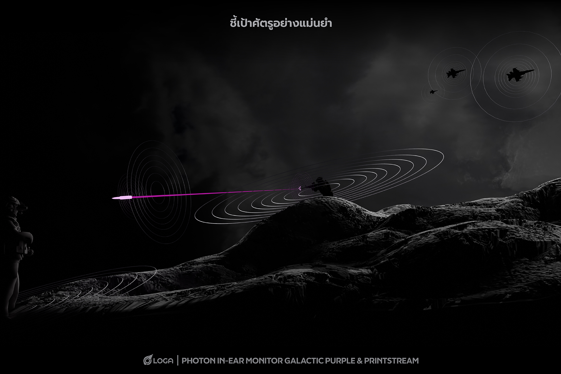 [ประกัน 2 ปี]LOGA PHOTON IN-EAR MONITORS : WIRED | Shopee Thailand