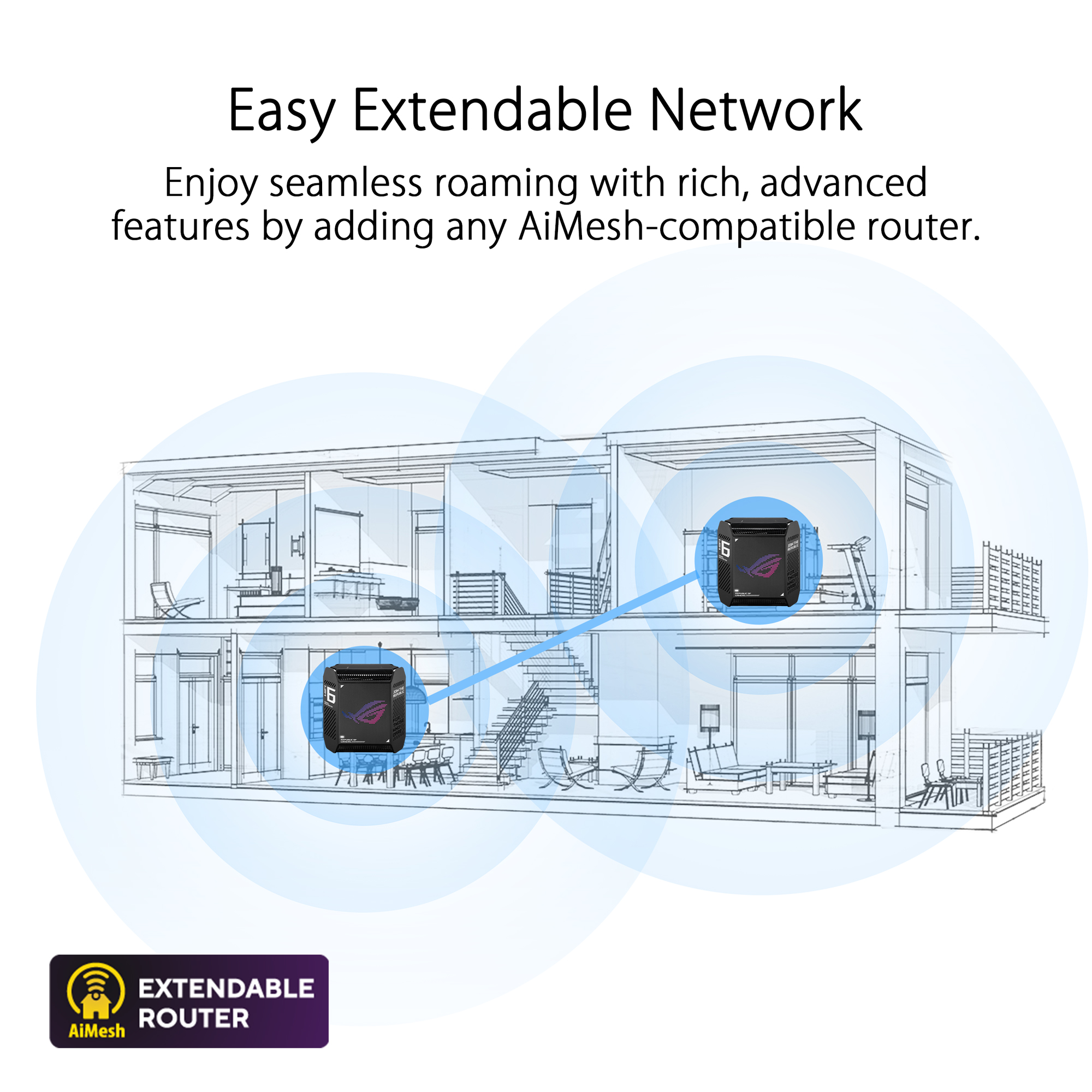 ASUS ROG Rapture GT6 2pk AX11000 Ai mesh router [90IG07F0-MF9A20 ...