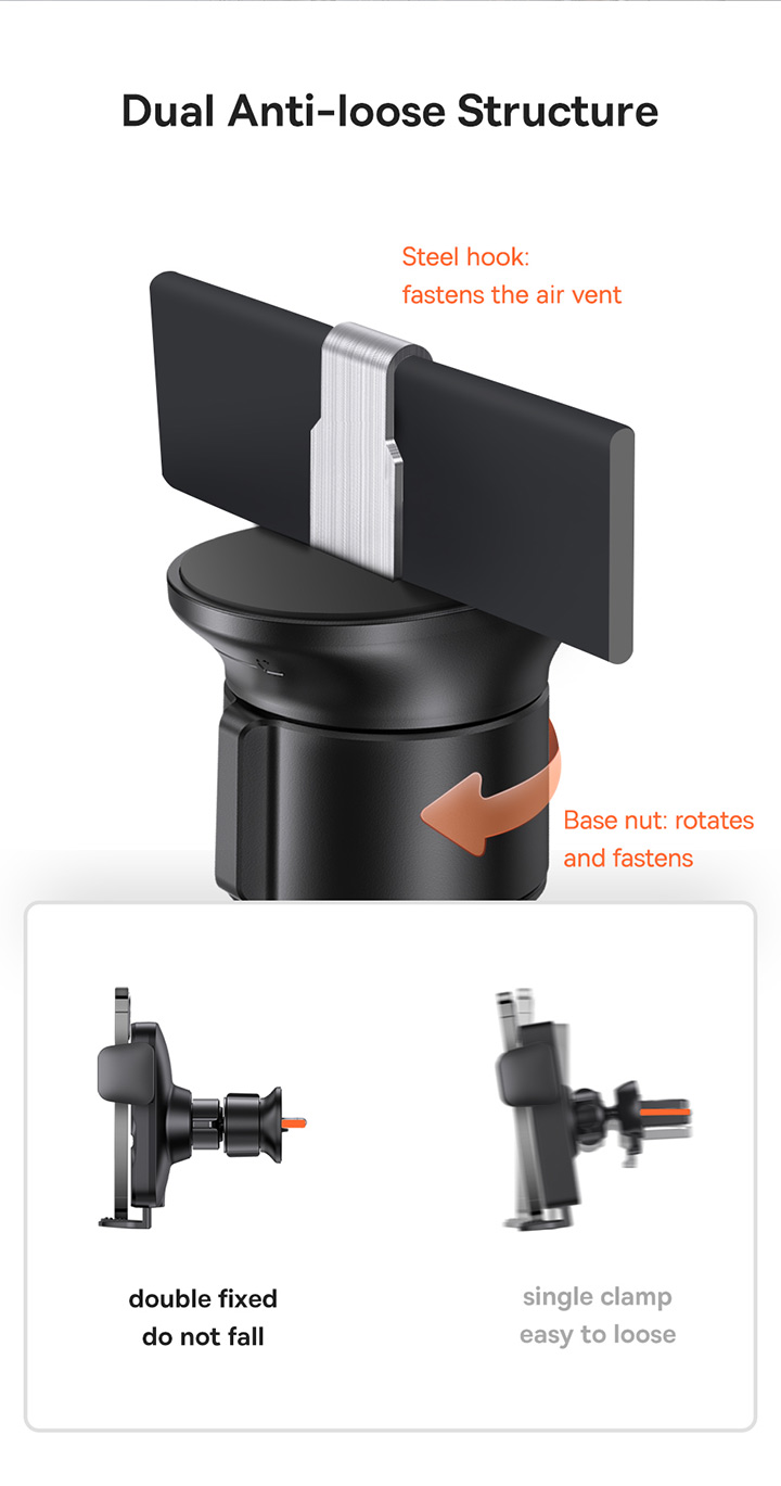 Baseus แท่นชาร์จไร้สาย รุ่น Wisdom Auto Alignment Car Mount Wireless ...