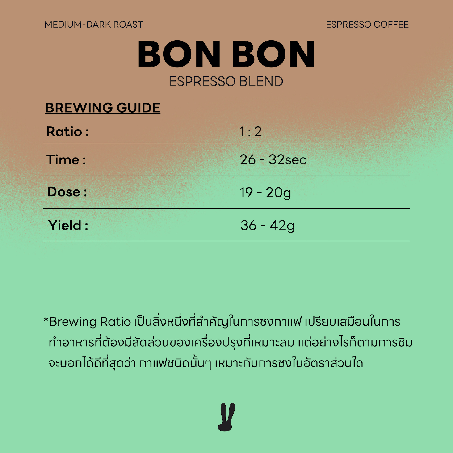 Bon Bon Espresso Blend | เมล็ดกาแฟคั่วกลางไปเข้ม | อาราบิก้า100% ...