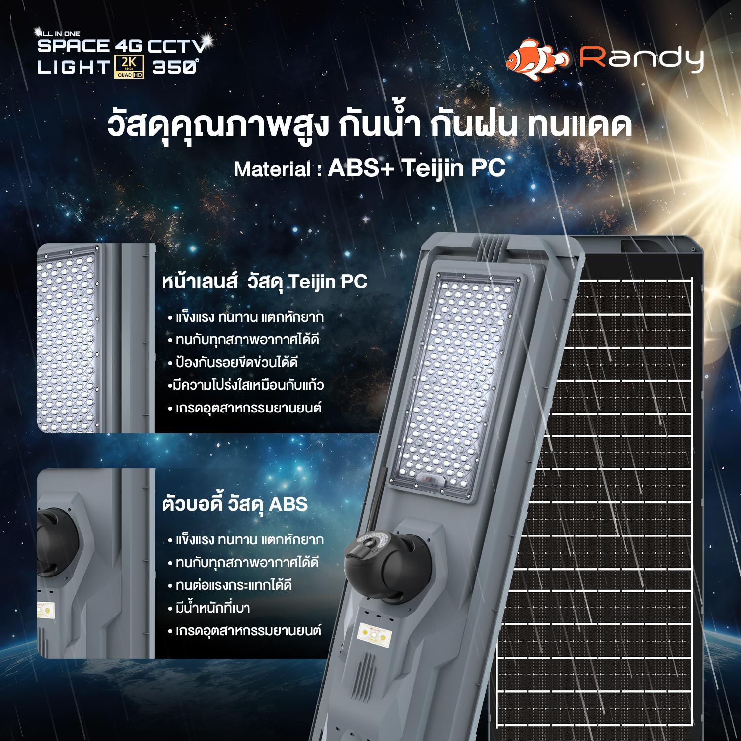 Randy LED Solar street light โคมไฟถนน 4G CCTV ประกัน2ปี ไฟ แอลอีดี โซ ...