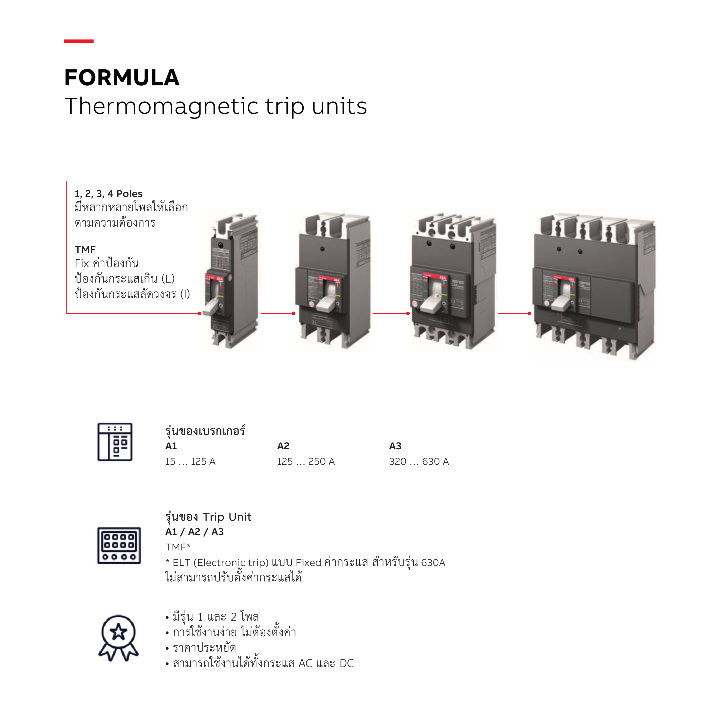 ABB MCCB A2N 250 TMF 250A 3P (36kA) Formula Series เบรกเกอร์ Breaker ...