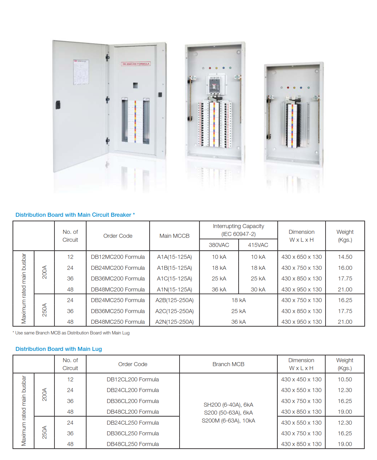 ABB ตู้โหลดเซ็นเตอร์ DB12CL200 Distribution Board 12 ช่อง 200 แอมป์ ...