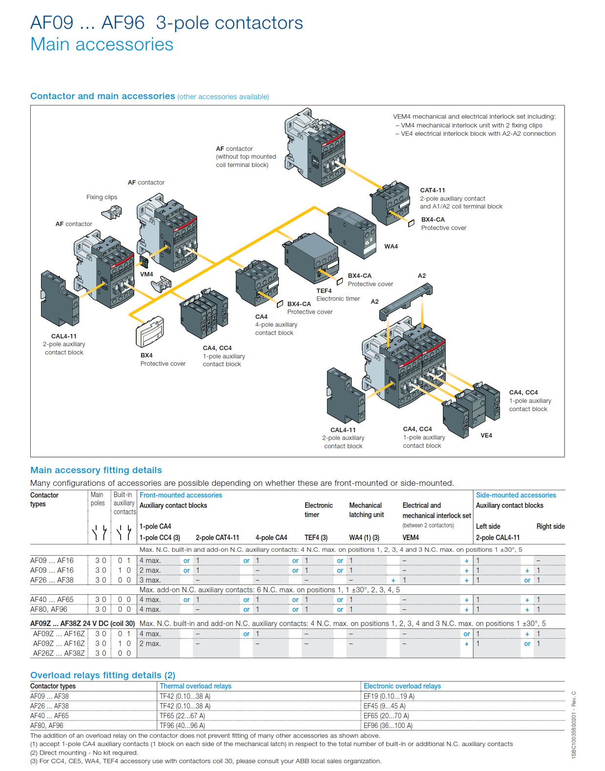 ABB VM96-4 Mechanical Interlock Unit ติดตั้งด้านซ้าย-ขวา สำหรับคอนแทคเต ...