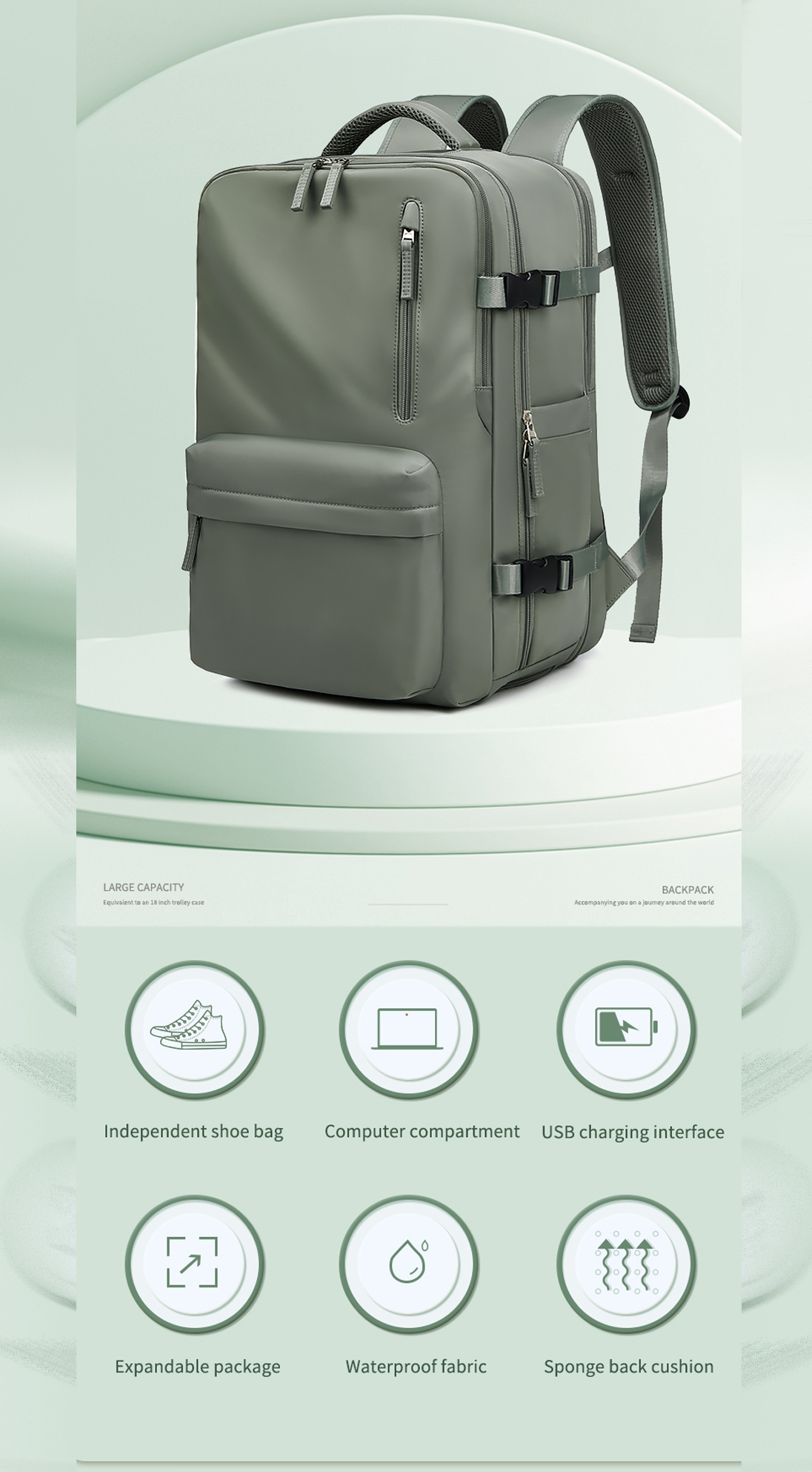 SeaChoice กระเป๋าเป้สะพายหลัง กระเป๋าเป้ใส่โน้ตบุ๊กขนาด16 นิ้ว กันน้ำ ...