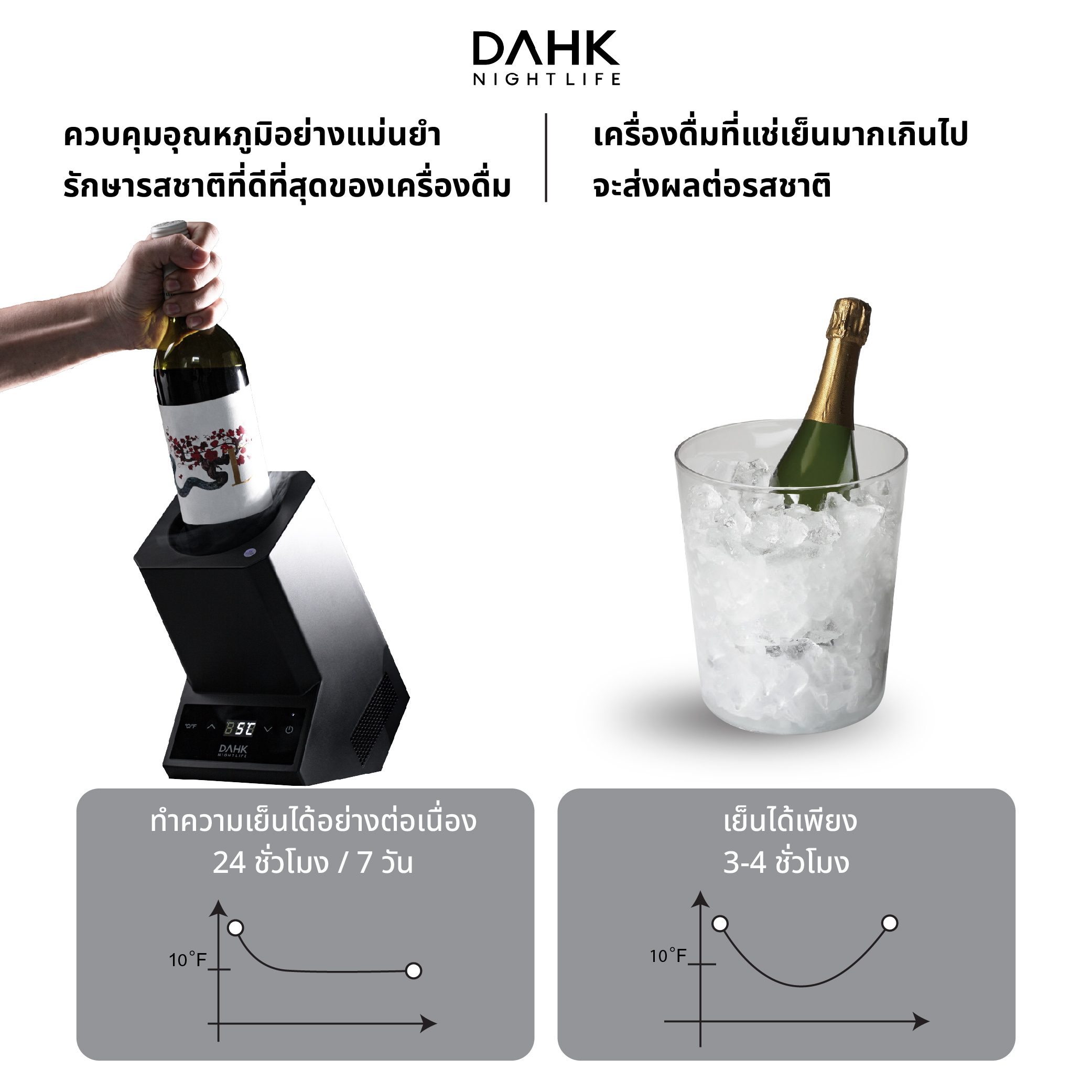 [ประกัน1ปี] ตู้แช่ไวน์เก็บอุณหภูมิ Wine Chiller DAHK | Shopee Thailand