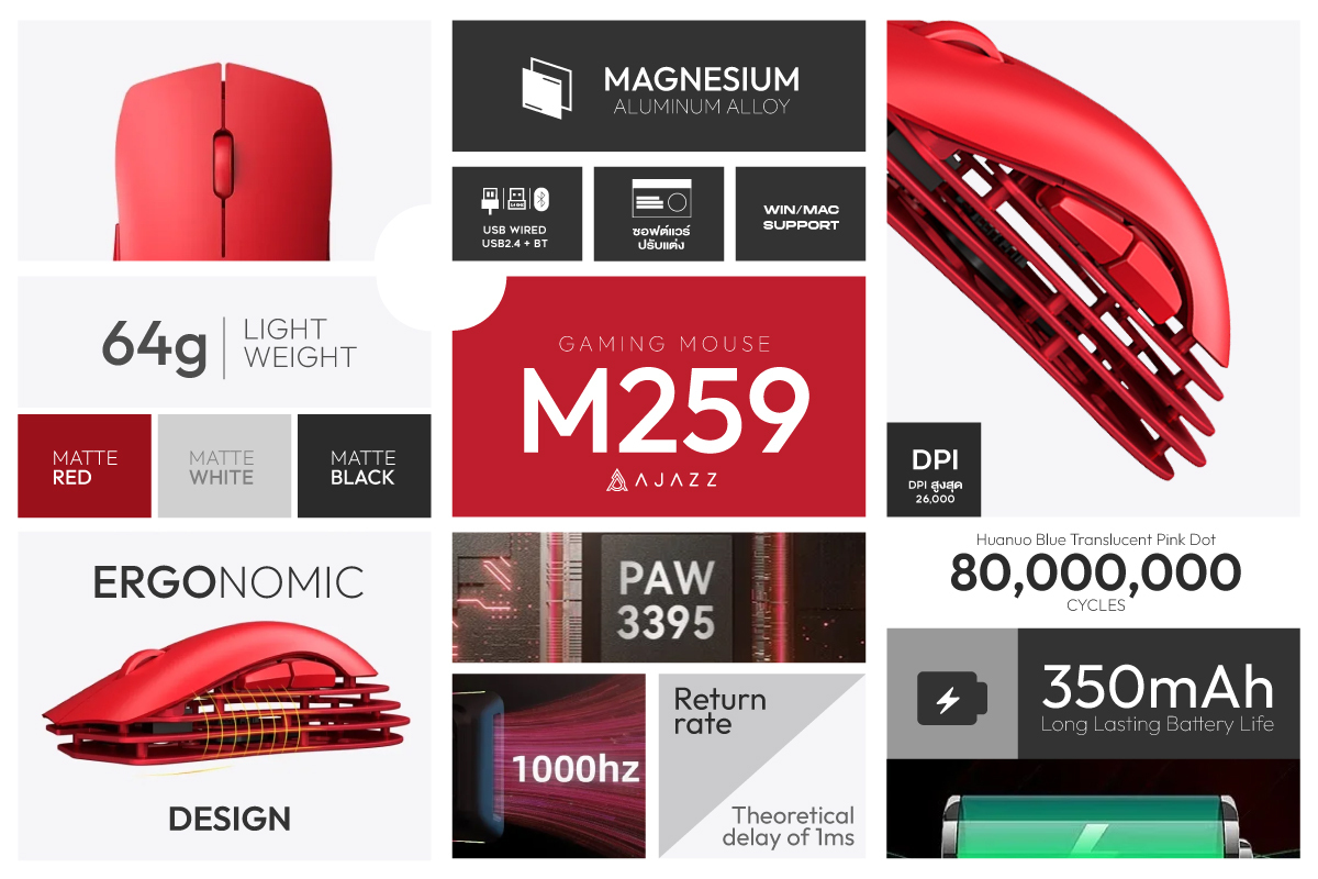 เมาส์เกมมิ่ง Ajazz M259 Aluminum Magnesium Tri-Mod PAW3395 Chipset ...