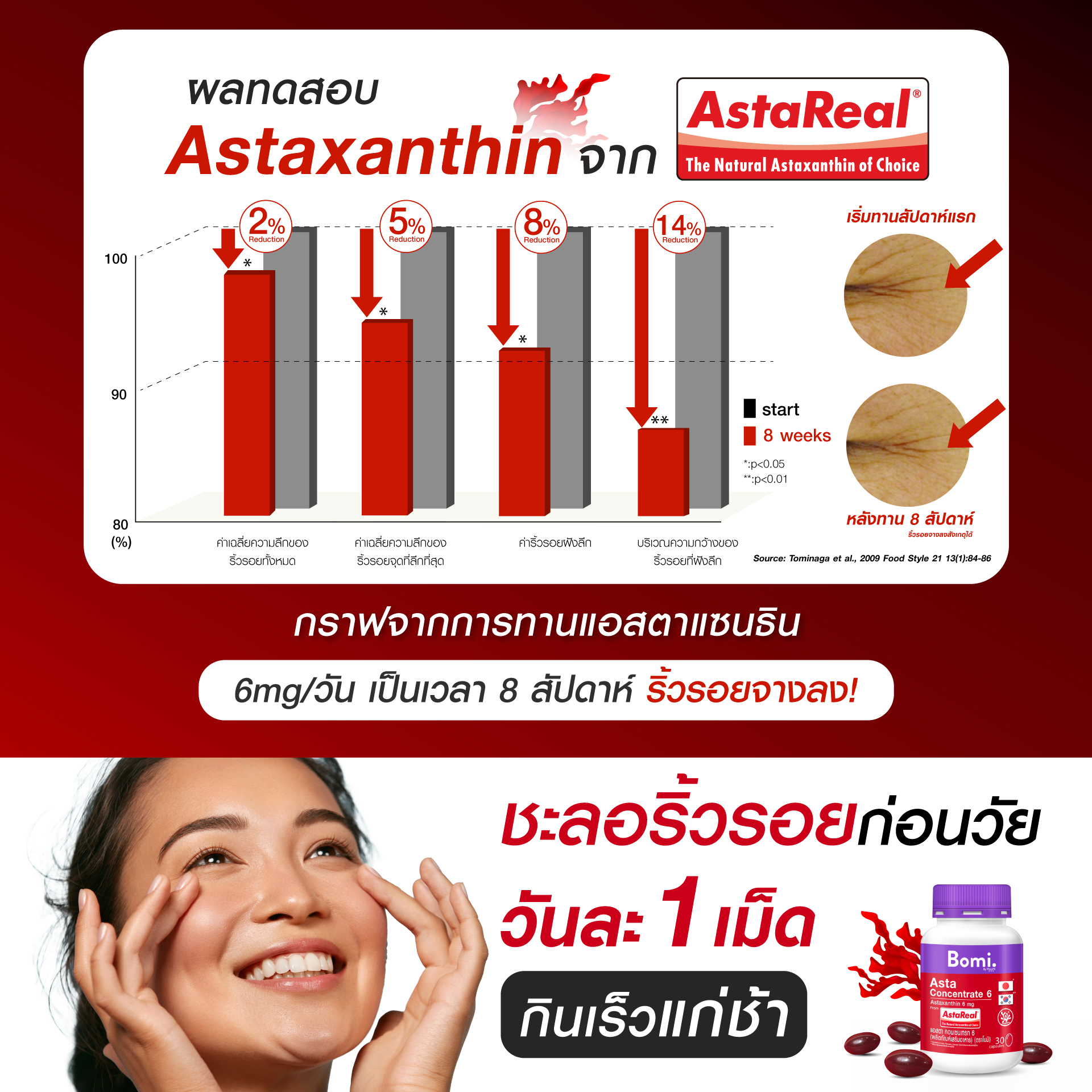 [แพ็ค 5] Bomi AstaReal Asta Concentrate 6 (30 Capsules)แอสตาแซนธิน ผิว ...