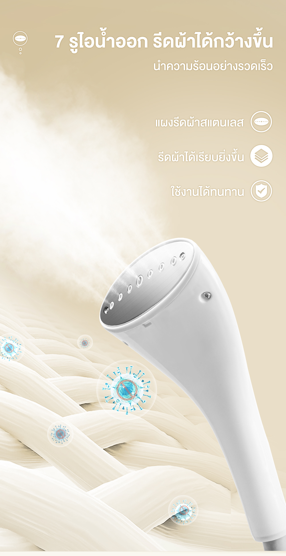 Simplus เครื่องรีดไอน้ำถนอมผ้า เครื่องรีดไอน้ำ แบบยืน ใช้งานง่าย ...