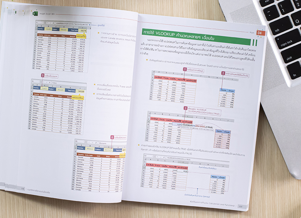 Infopress(อินโฟเพรส)หนังสือ Insight Excel 365 รวมทริคการใช้งานระดับมืออาชีพ 9786164873360 ...