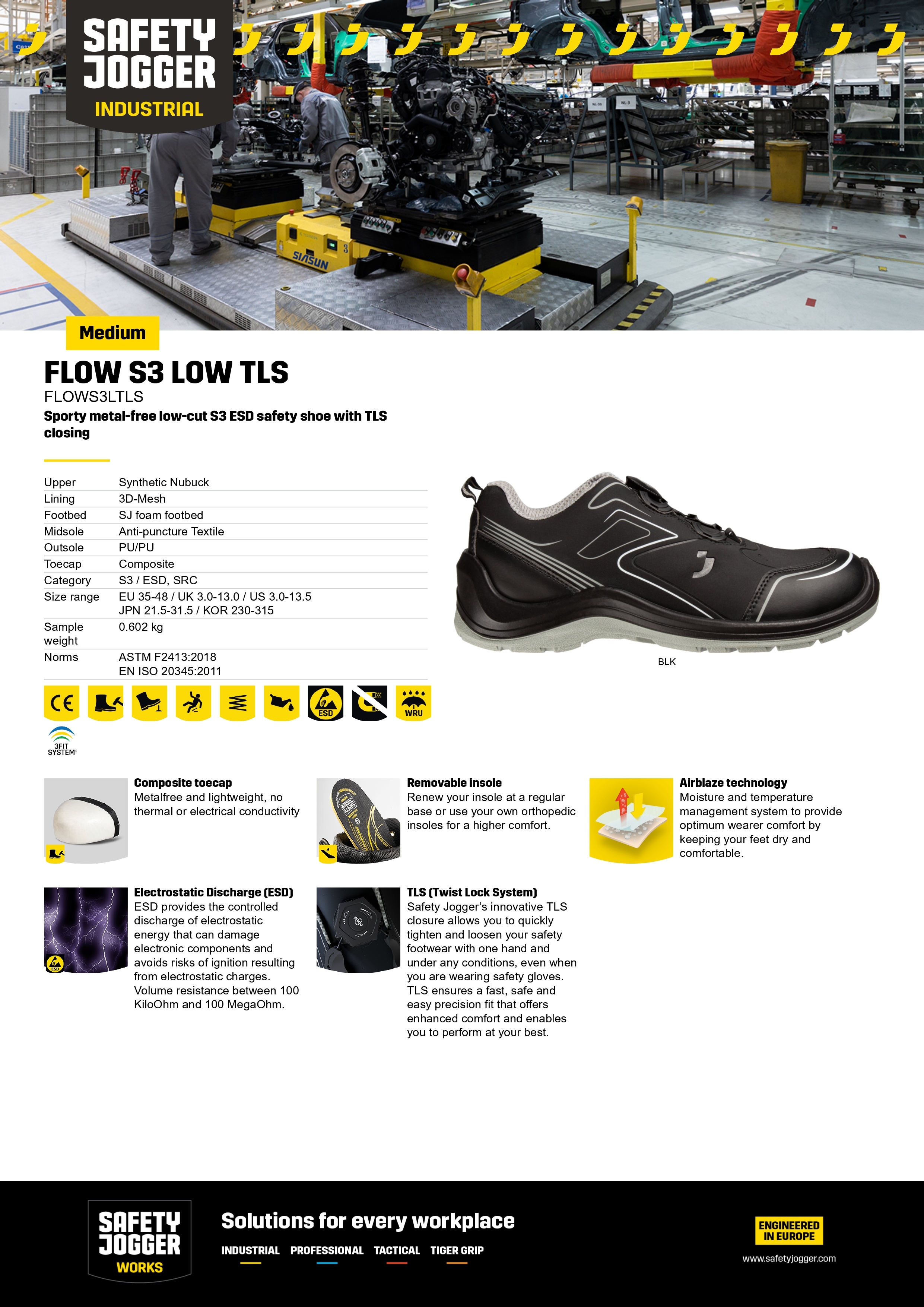 [ของแท้พร้อมส่ง] Safety Jogger รุ่น FLOW S3 LOW TLS รองเท้าเซฟตี้ หนัง ...