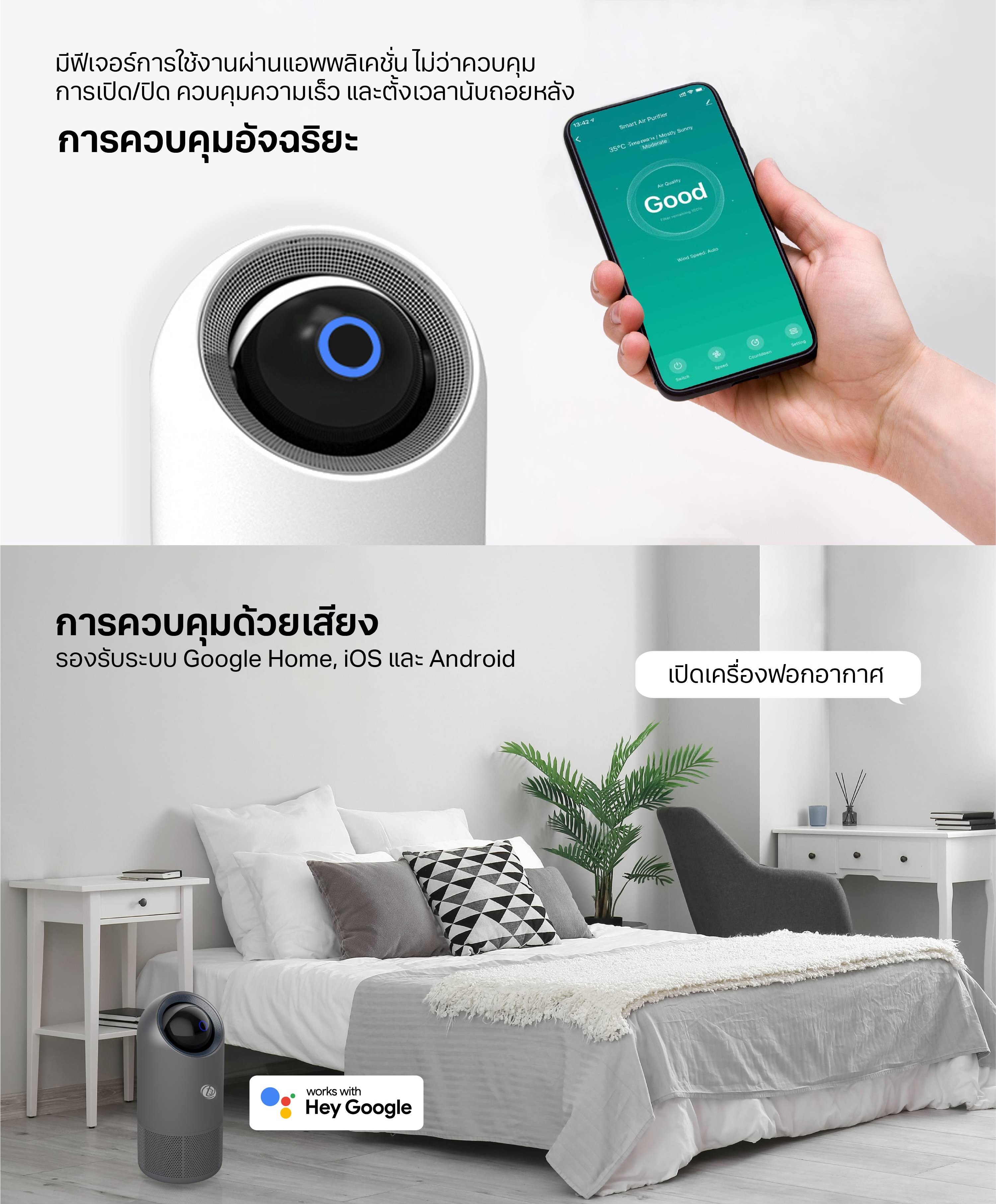 T3 Smart Air Purifier A2 เครื่องฟอกอากาศอัจฉริยะ กำจัดPM 2.5 เหมาะ ...