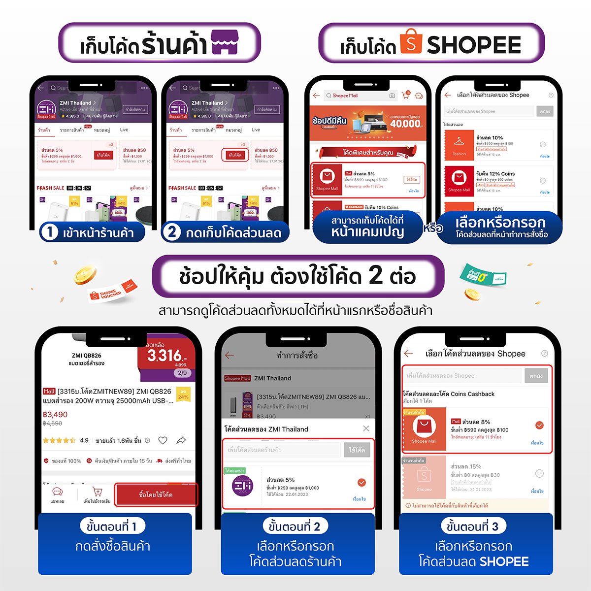 [ลดเหลือ 254] CUKTECH AC30S / AC301 / AC30T / CTC315P หัวชาร์จไว GaN 30W / สายชาร์จ สำหรับ ...