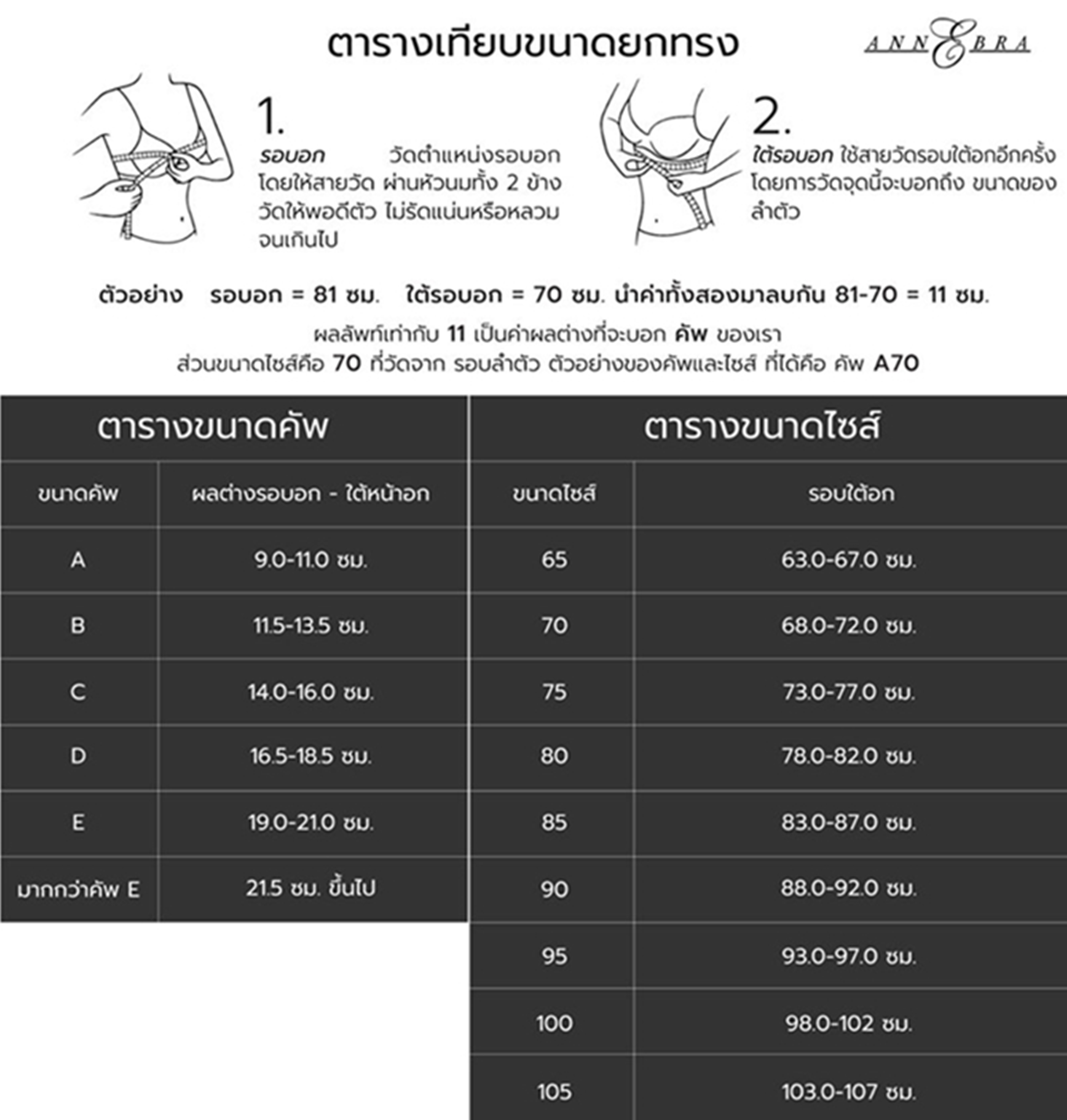Annebra บราเสริมทรง ตะขอหน้า มีโครง เสริมฟองน้ำ Front Closer Mold Bra ...