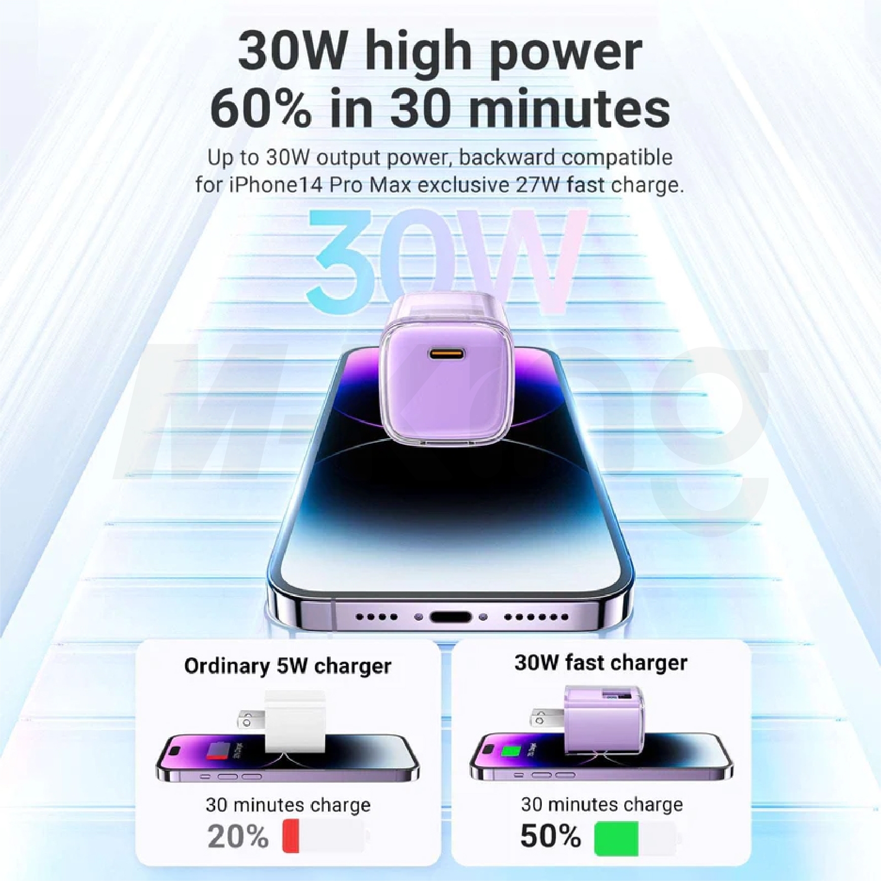 Acefast รุ่น A55 หัวชาร์จ ชาร์จเร็ว PD30W GaN 1 USB-C อะแดปเตอร์ หัว US ...