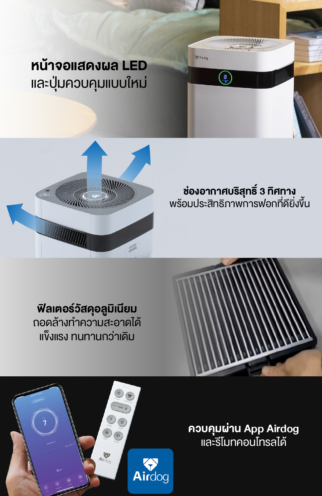 สินค้าหมด [ซื้อคู่ถูกกว่า] Airdog Air Purifierเครื่องฟอกอากาศ รุ่น Airdog X3Pro + Airdog Mini ...