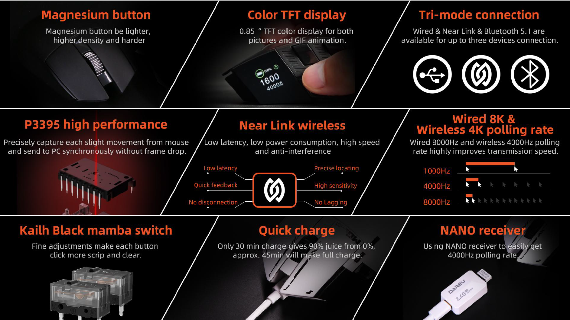 DAREU A980 PRO MAX 8Khz Three Mode Mouse เม้าส์เกมมิ่งไร้สาย 8Khz มีจอ TFT | Shopee Thailand