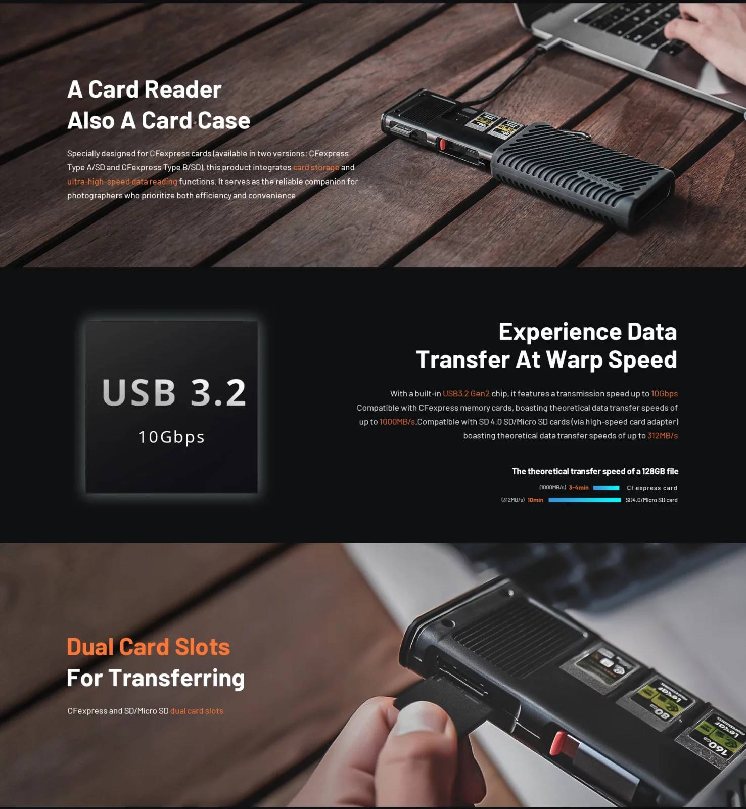 PGYTECH card reader case for CFexpress Type B // Type A and SD cards ...