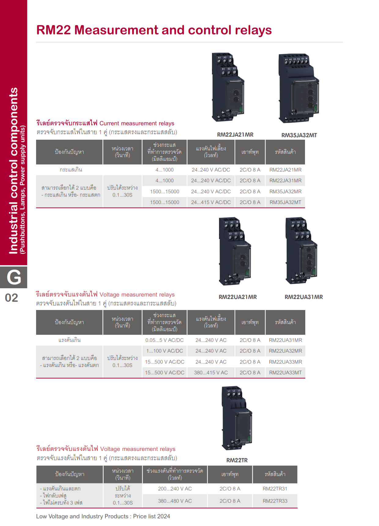 Schneider Relays RM22UA33MT 2C/O 15-500VAC/DC รีเลย์ตรวจจับกระแสไฟ ...