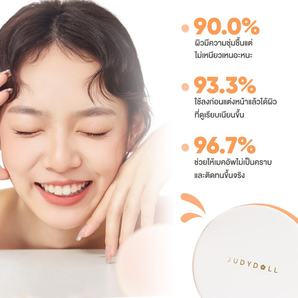 JUDYDOLL NOURISHING & MATTIFYING MAKEUP BASE จูดี้ดอล นอริชชิ่ง & แมทติ ...